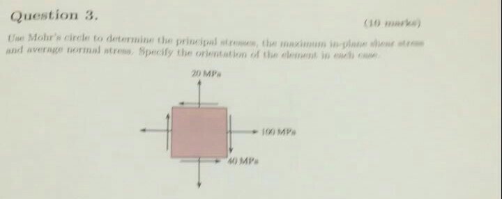 Solved Question 3. U e Mohr's circle to determine the the | Chegg.com