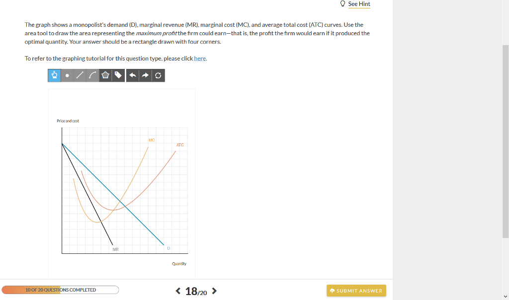 Solved O See Hint The graph shows the demand (D), marginal | Chegg.com Solved O See Hint The graph shows the demand (D), marginal | Chegg.com