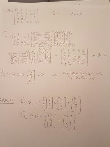 Solved I need to find the generalized eigenspace for the | Chegg.com