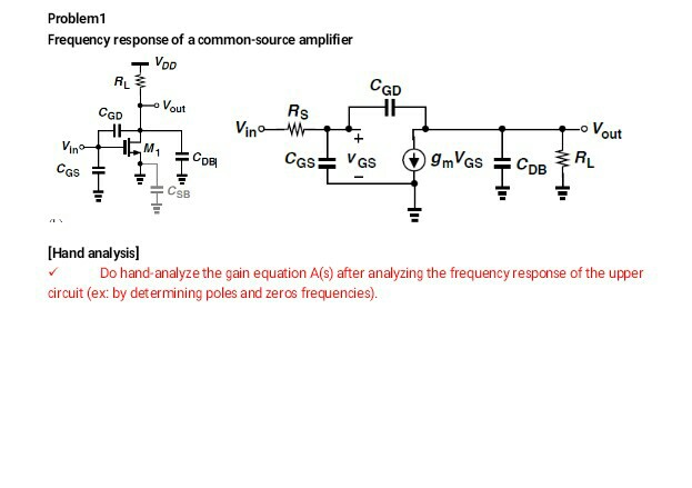 Frequency response analysis of common source amplifier characteristics