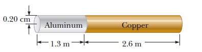 Solved 7. Determine the elongation of the rod in the figure | Chegg.com