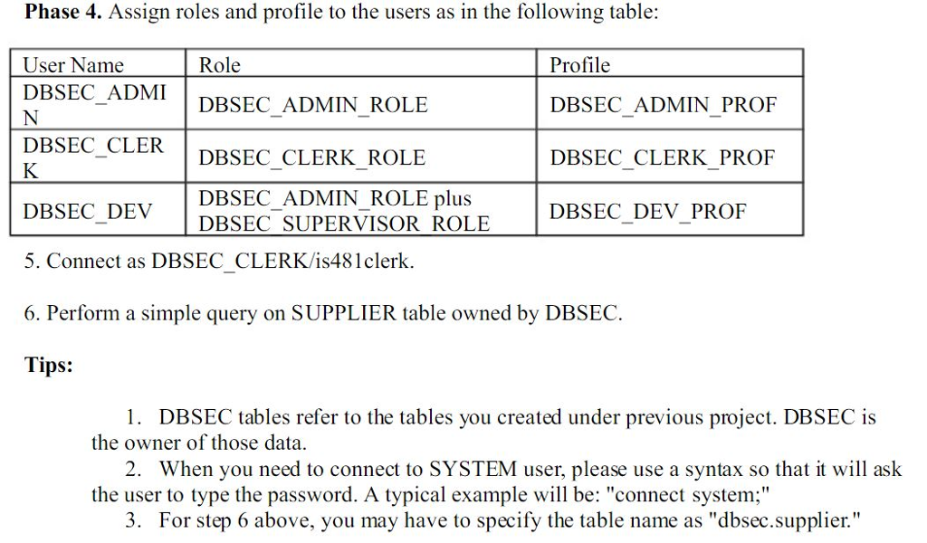 Solved Part B Lab Create Profiles and Roles Your mission is | Chegg.com