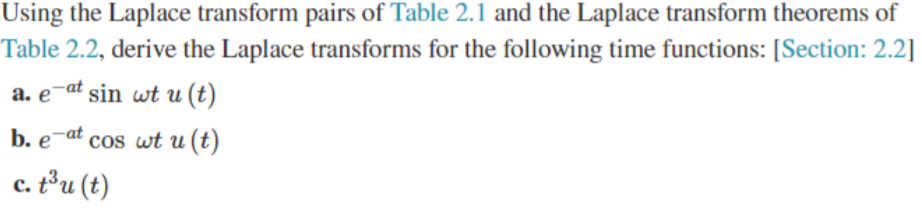 Solved Using the Laplace transform pairs of Table 2.1 and | Chegg.com