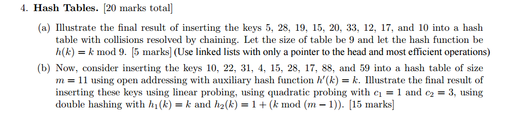 Solved Illustrate the final result of inserting the keys 5, | Chegg.com