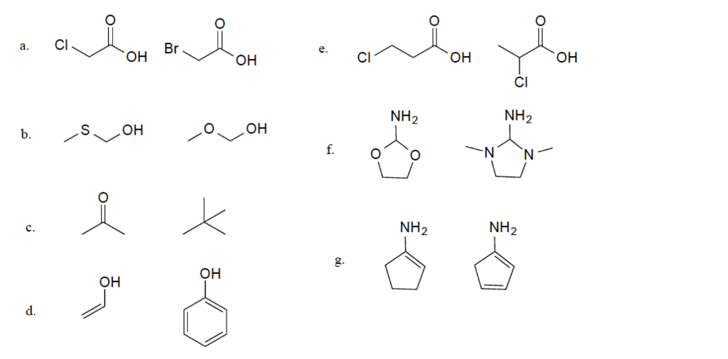 Solved CI OH Br e. Cl OH OII CI NH2 NH2 O OI b. f O 0 O NH2 | Chegg.com
