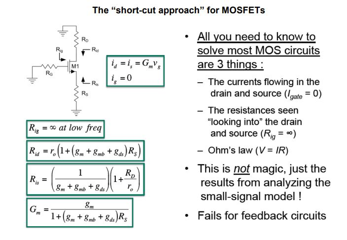 Solved What is the low frequency output resistance. Ro, in ? | Chegg.com
