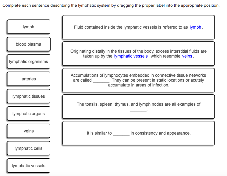 Solved Complete each sentence describing the lymphatic | Chegg.com