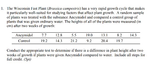 Solved The Wisconsin Fast Plant (Brassica campestris) has a | Chegg.com