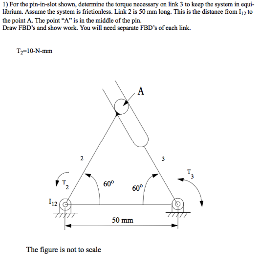Solved 1) For the pin-in-slot shown, determine the torque | Chegg.com
