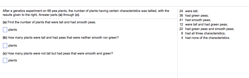 Solved After a genetics experiment on 66 pea plants, the | Chegg.com