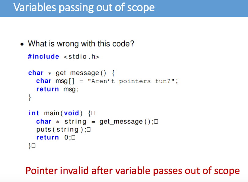 Solved What is wrong with this code? #include char * | Chegg.com