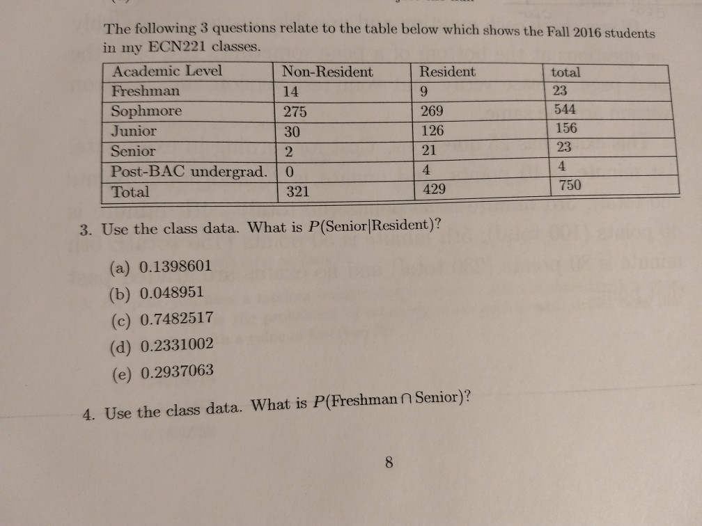 Solved The following 3 questions relate to the table below | Chegg.com
