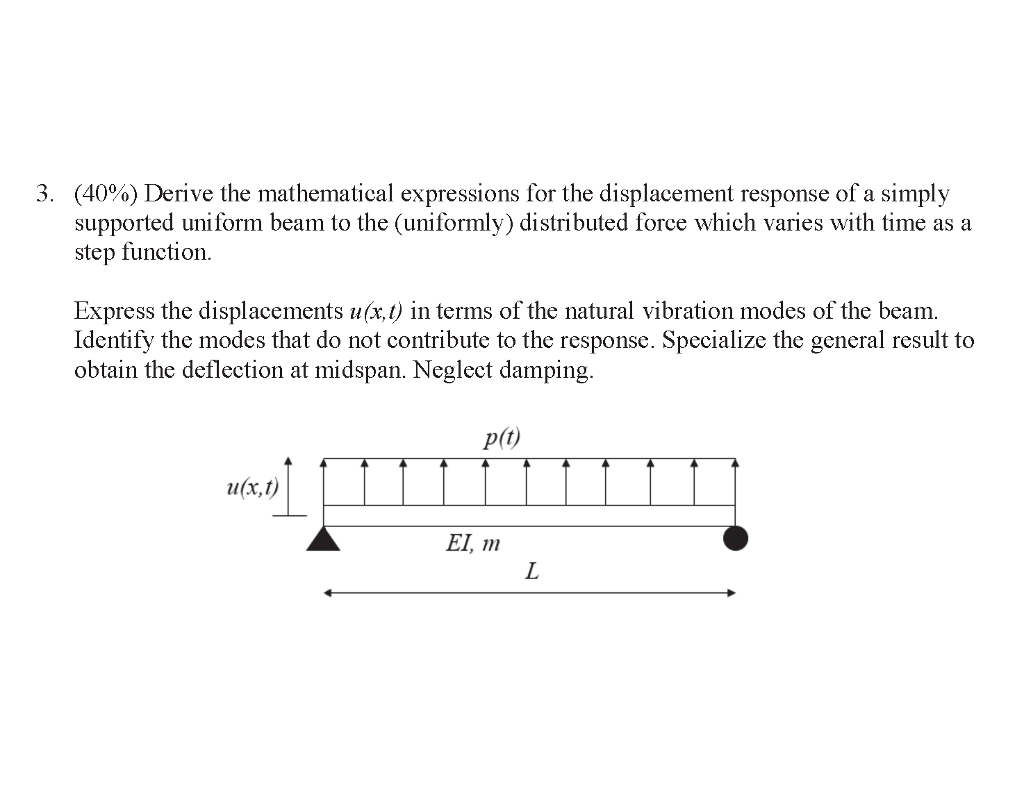 Solved (40%) Derive the mathematical expressions for the | Chegg.com