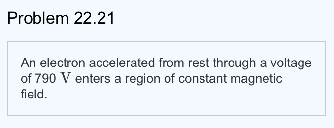 Solved Problem 22.21 An electron accelerated from rest | Chegg.com