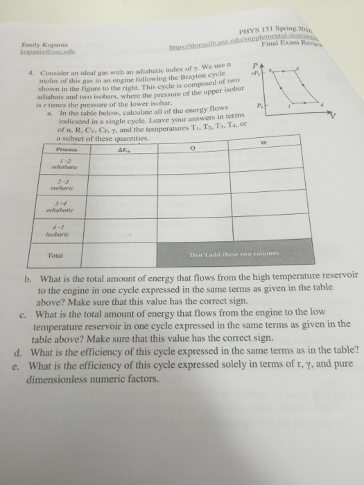Solved Consider an ideal gas with an adiabatic index of y. | Chegg.com