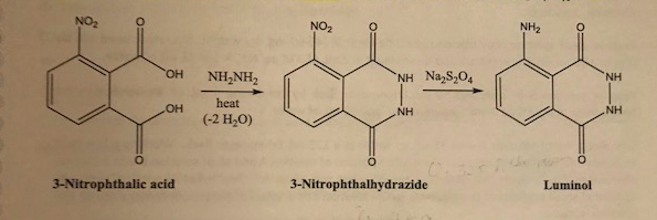 Solved NO2 NO2 NH2 OH NH NH NH Na2S204 NH heat NH NH (-2 | Chegg.com