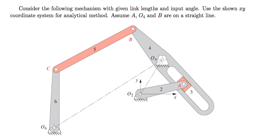 Solved Consider the following mechanism with given link | Chegg.com