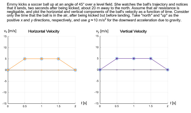 Solved Emmy kicks a soccer ball up at an angle of 45degree | Chegg.com
