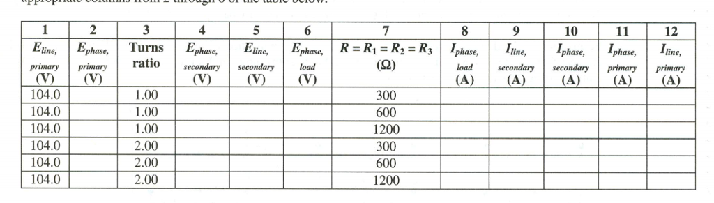 Solved 1. Construct the circuit shown in Figure 22-4, using | Chegg.com