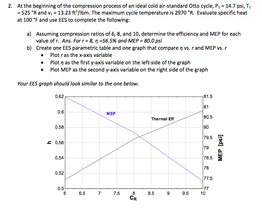Mechanical engineering Archive | April 15 2018 | Chegg.com