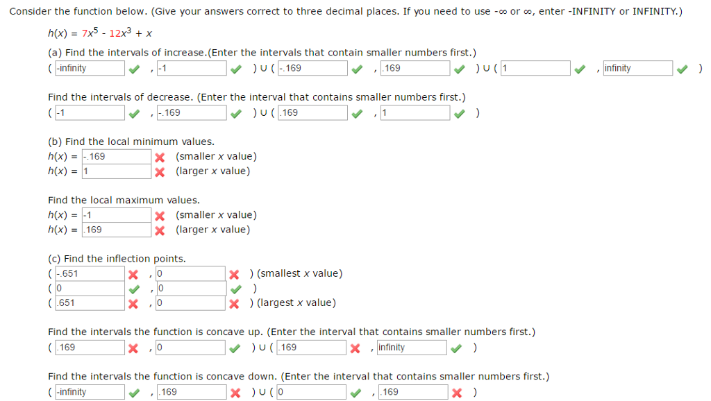 Solved Consider the function below. (Give your answers | Chegg.com