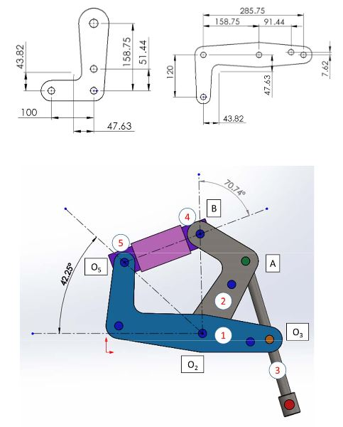 1. Draw the FBD of links 1, 2, 3, 4, and 5 2. Write | Chegg.com