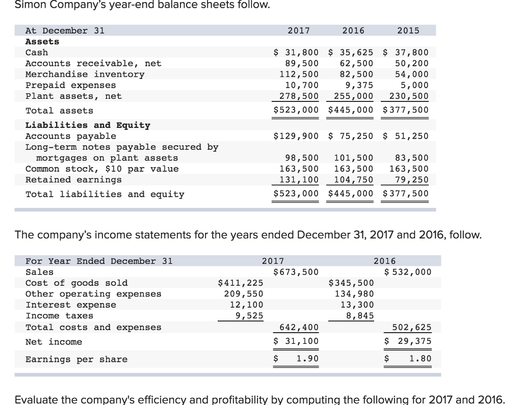 Solved Simon Company s Year end Balance Sheets Follow 2017 Chegg Solved Simon Company s Year end Balance Sheets Follow 2017 Chegg