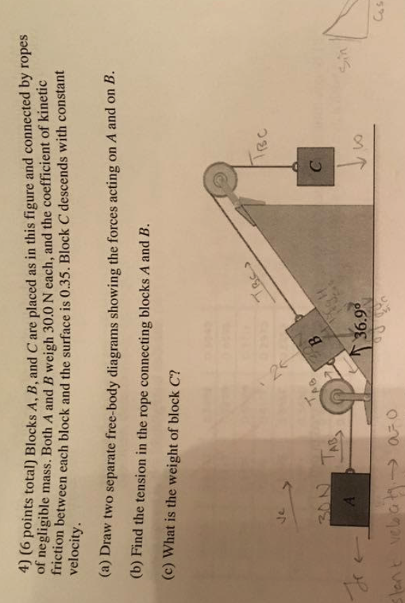 Solved Blocks A, B, and C are placed as in this figure and | Chegg.com