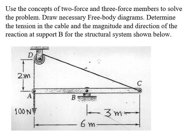 Solved Use the concepts of two-force and three-force members | Chegg.com