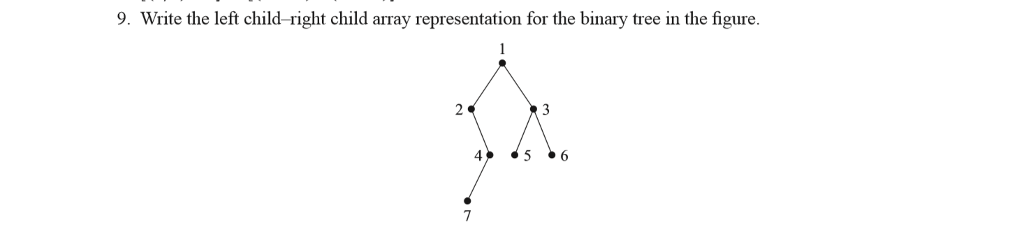 Solved Write the left child right child array representation | Chegg.com