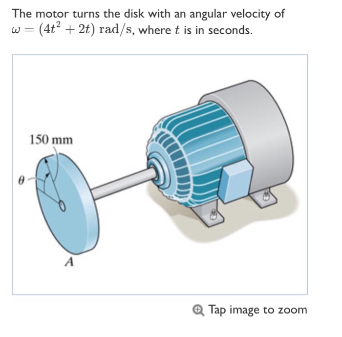 Solved The motor turns the disk with an angular velocity of | Chegg.com