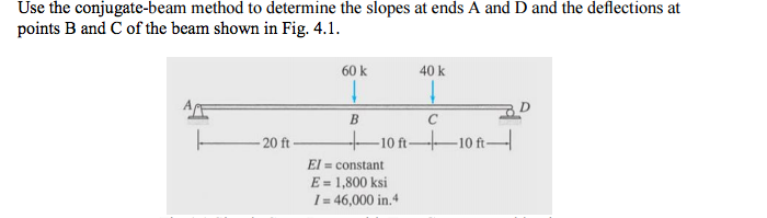 Solved Use the conjugate-beam method to determine the slopes | Chegg.com