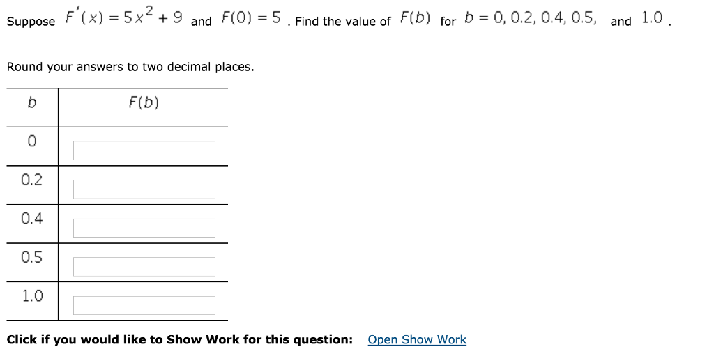 Solved Suppose F X 5x 2 9 And F 0 5 Find The Value