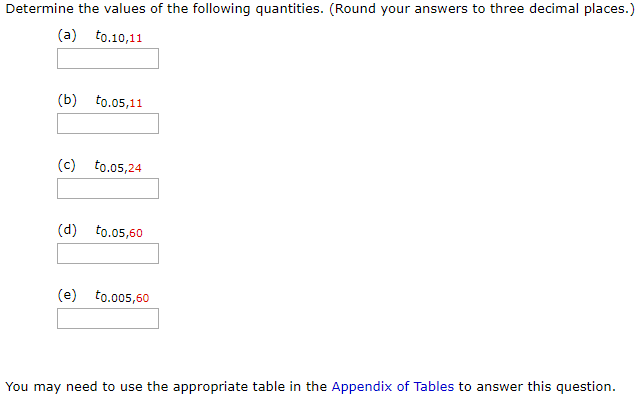 Solved Determine the values of the following quantities. | Chegg.com