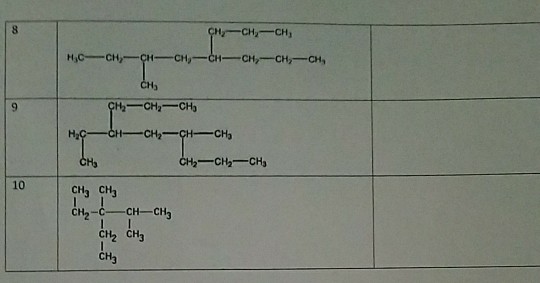 Solved M H CH CH, H CH H-C C-H Cll CH CH CH, CHICHICH」 CHICH | Chegg.com
