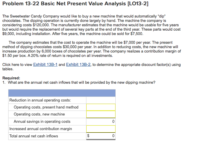 Solved Problem 13-22 Basic Net Present Value Analysis | Chegg.com