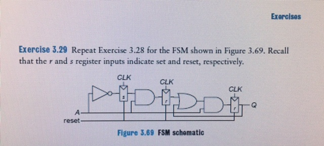 Solved Exercise 3 2 Given The Input Waveforms Shown In