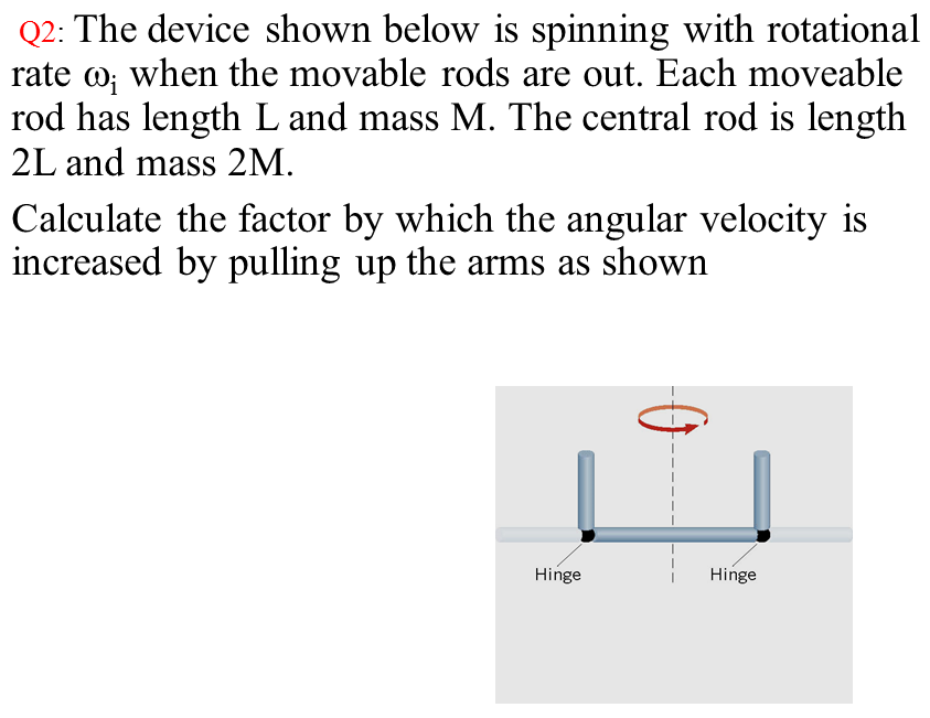 Solved The device shown below is spinning with rotational | Chegg.com