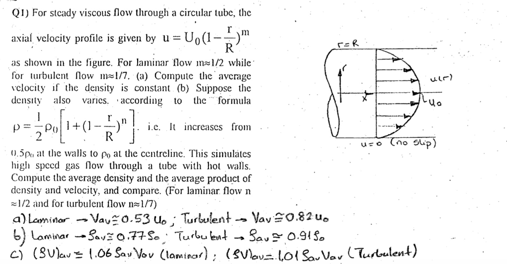 Solved Q1) For stcady viscous flow through a circular tube, | Chegg.com