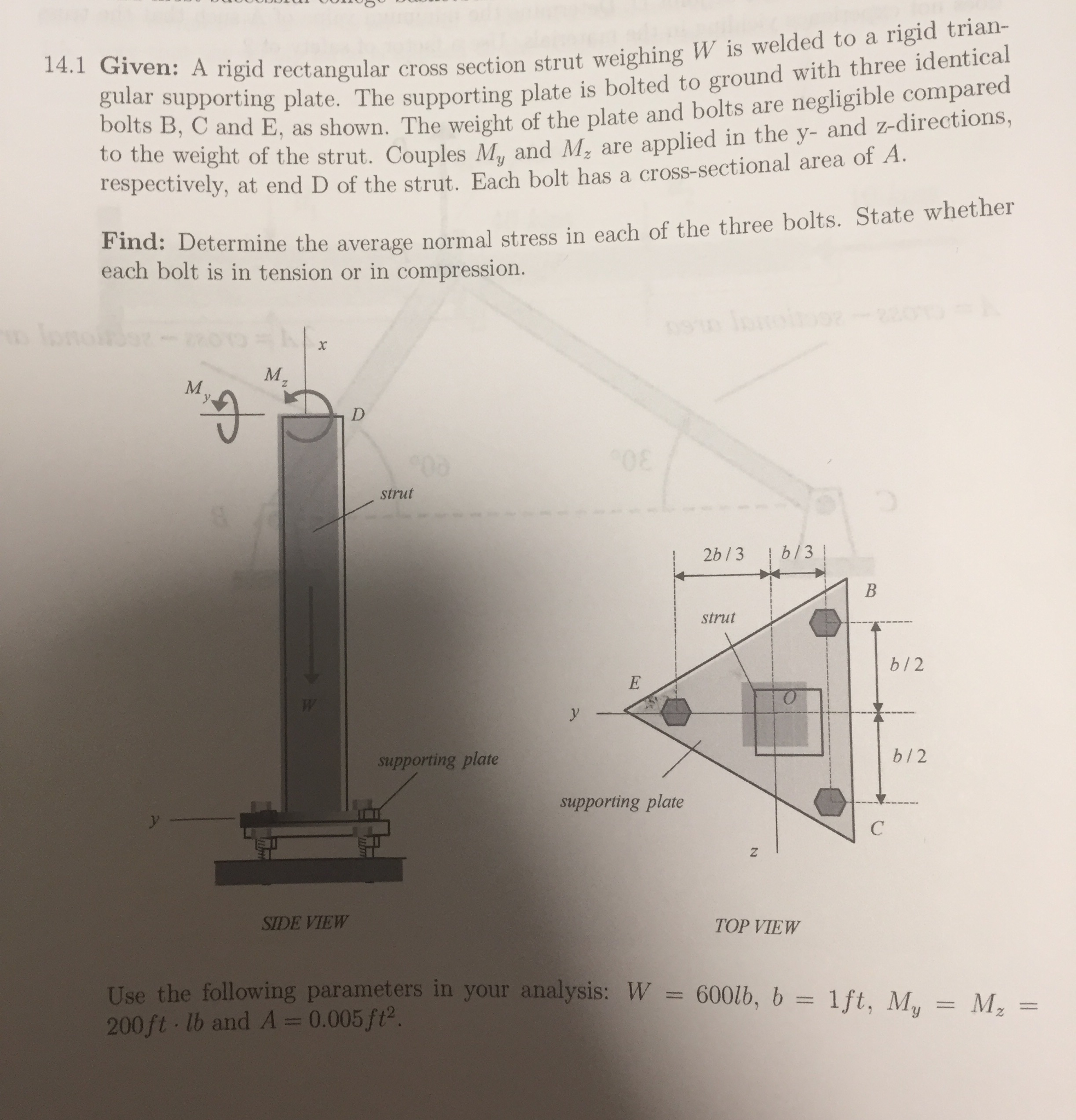 Given: A rigid rectangular cross section strut | Chegg.com