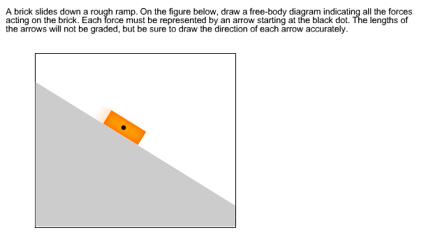 Solved A brick slides down a rough ramp. On the figure | Chegg.com