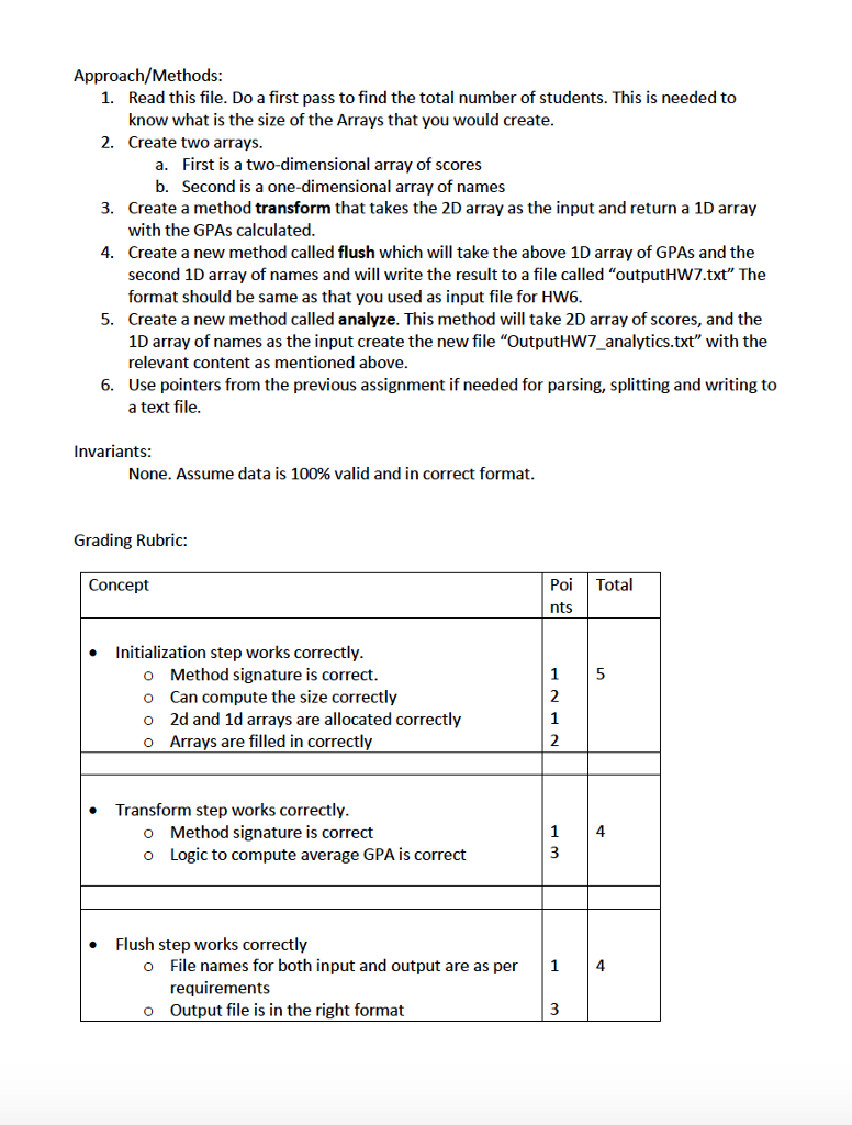 UW CSS 142C Spring Qtr. 2018 Homework #7 Due 05/06 | Chegg.com