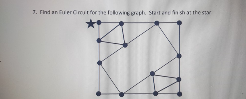 Solved 7. Find an Euler Circuit for the following graph. | Chegg.com