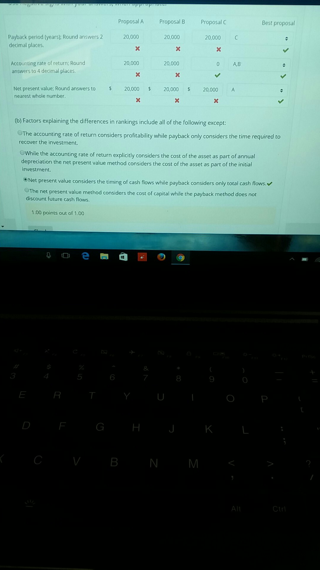 Solved Menu QUESTION 1 Partially correct 0.67 points out of | Chegg.com
