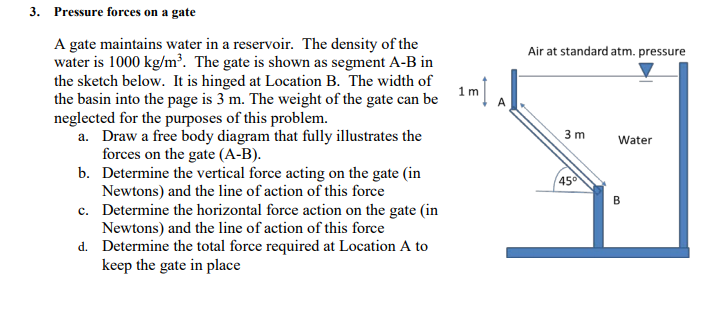 Solved 3. Pressure forces on a gate A gate maintains water | Chegg.com