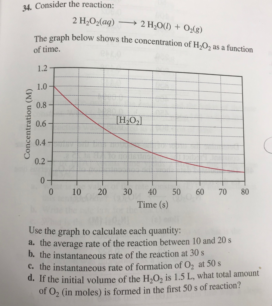 Solved 34. Consider the reaction: 2 H2O2(aq)-→ 2H20() + | Chegg.com