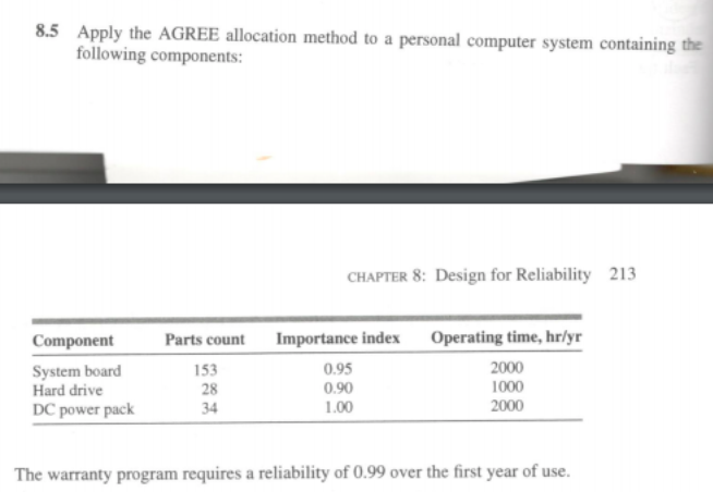 8.5 Apply the AGREE allocation method to a personal | Chegg.com