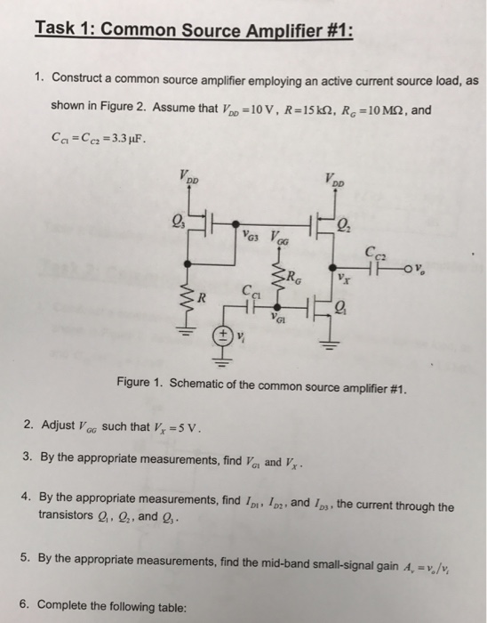 Solved Task 1: Common Source Amplifier #1: 1. Construct a | Chegg.com