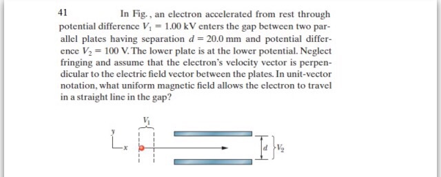 Solved In Fig., an electron accelerated from rest through | Chegg.com