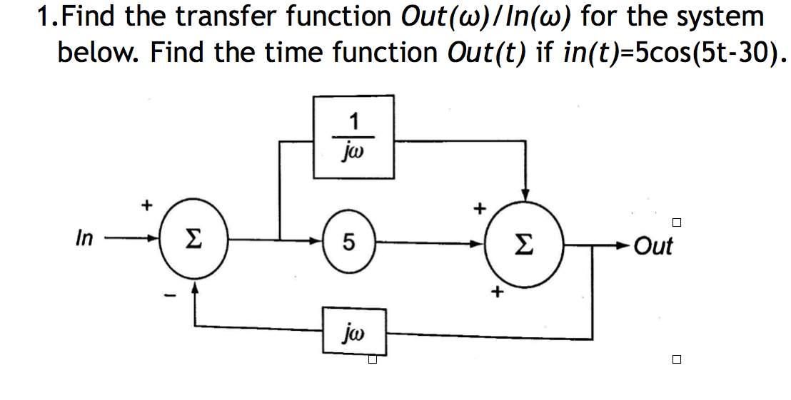 Solved 1. Find the transfer function Out(omega)/In(omega) | Chegg.com